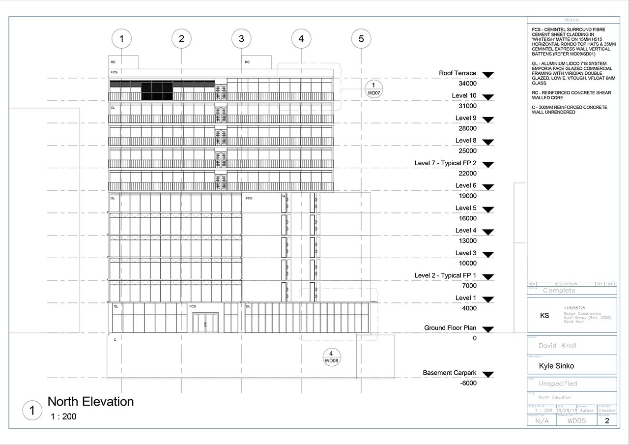 Portfolio | Kyle Sinko