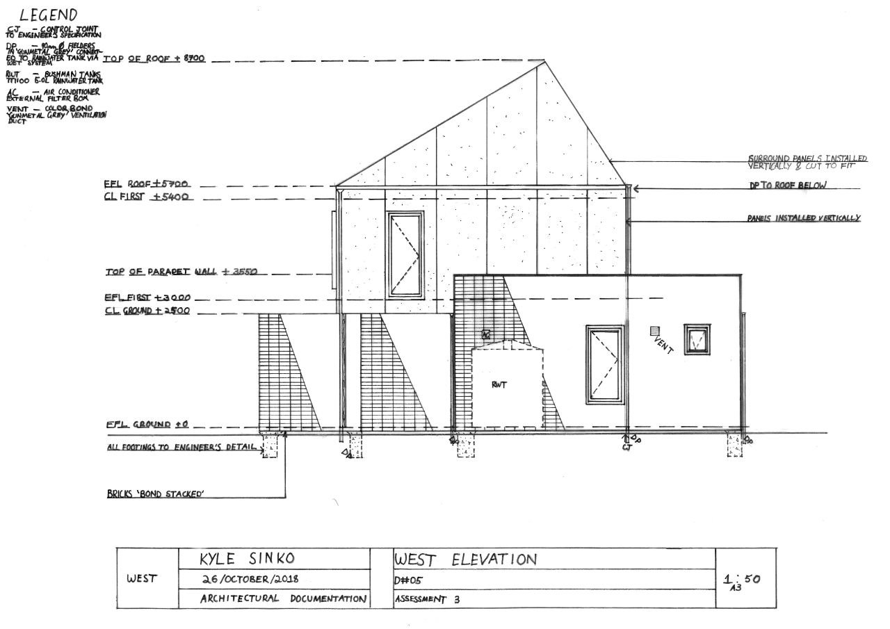 Portfolio | Kyle Sinko