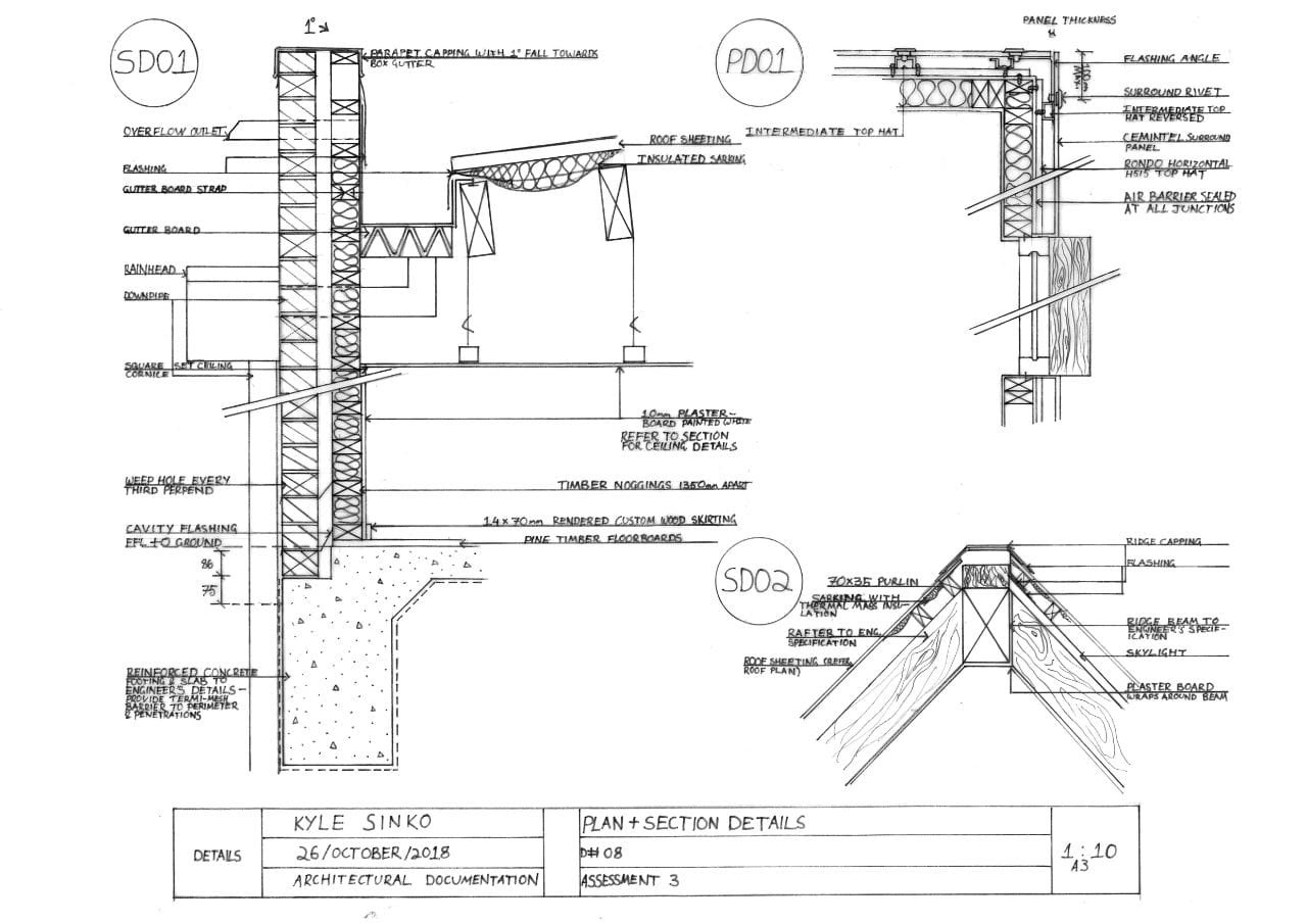 Portfolio | Kyle Sinko