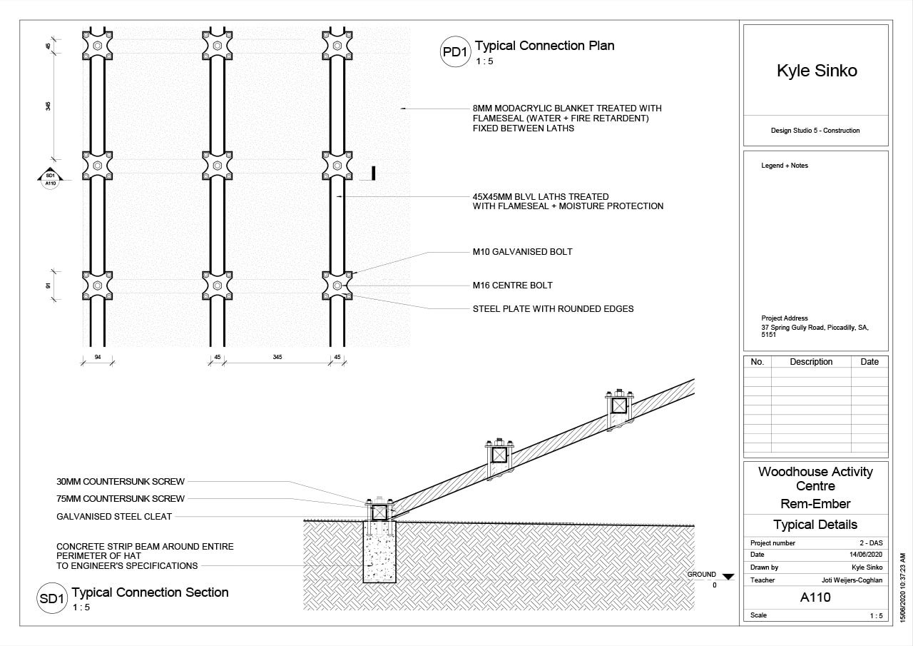 Portfolio | Kyle Sinko