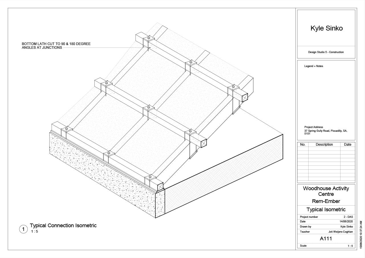 Portfolio | Kyle Sinko