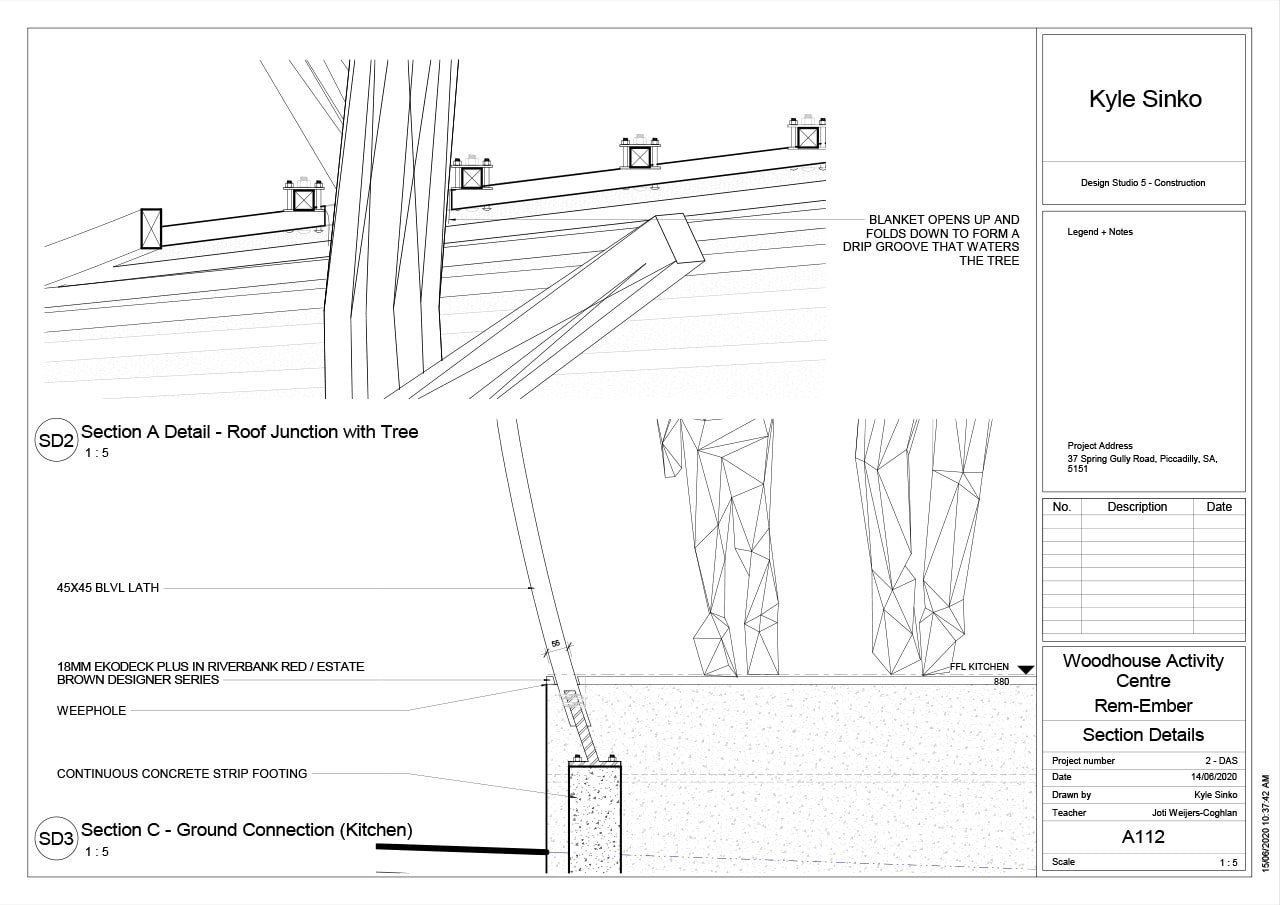 Portfolio | Kyle Sinko
