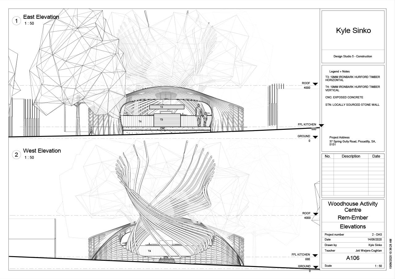 Portfolio | Kyle Sinko