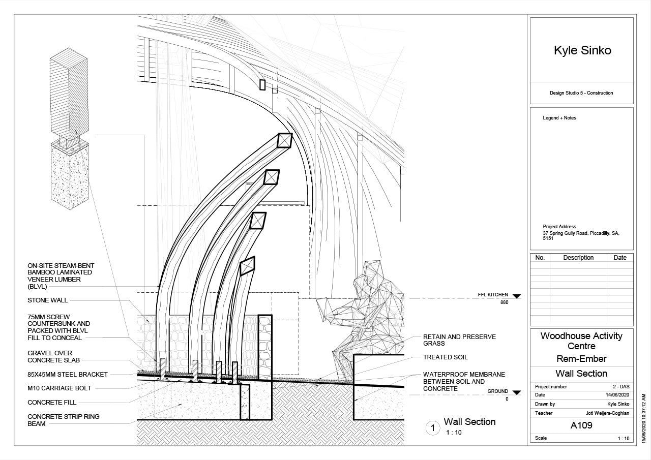 Portfolio | Kyle Sinko