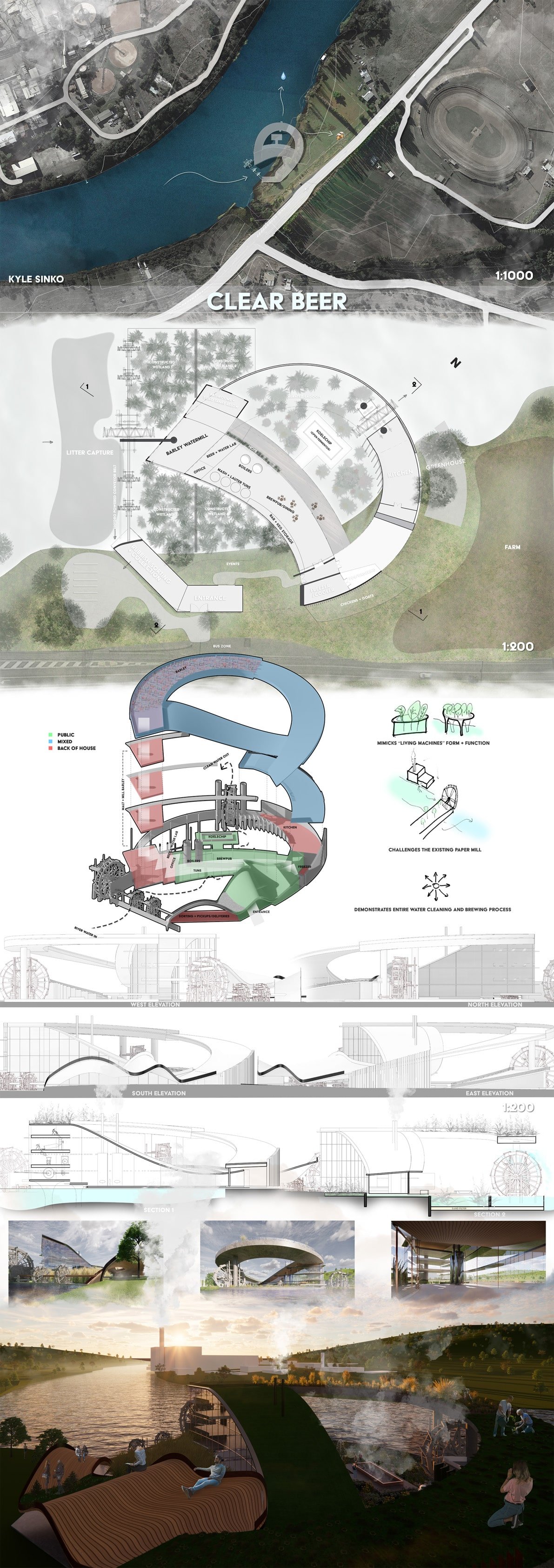 Portfolio | Kyle Sinko